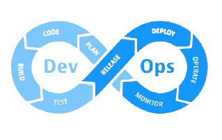 PowerShell DevOps and Cloud Conference 2021 | Home